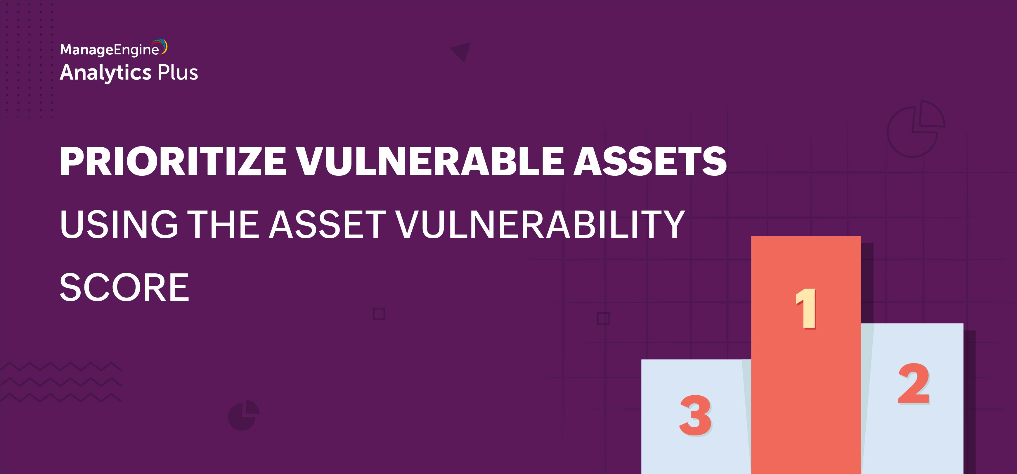 The IT admin's guide to prioritizing 'at risk' endpoints using vulnerability score | IT ...